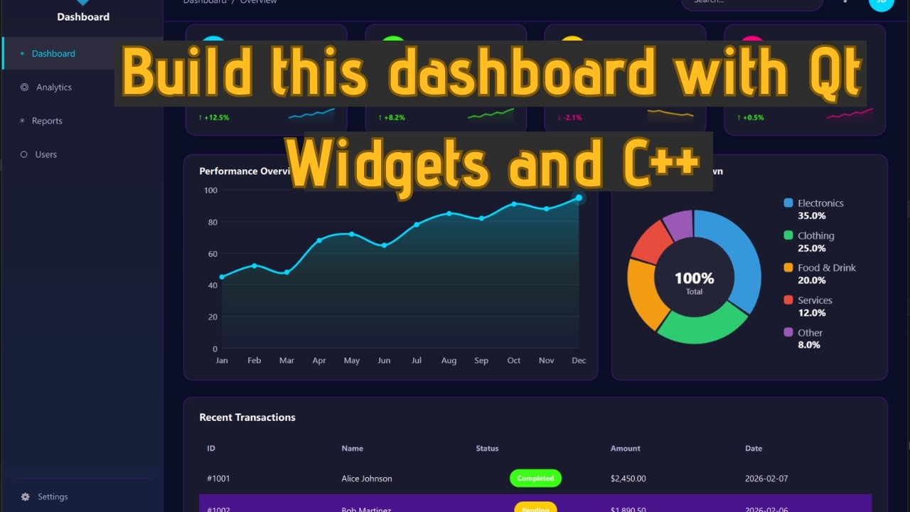 Build a Modern Qt Dashboard with C++ (Dark Theme, Custom Widgets, 6 Themes)