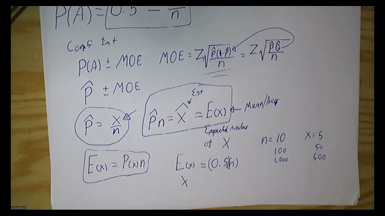 Module 2 Video 2 - Confidence intervals