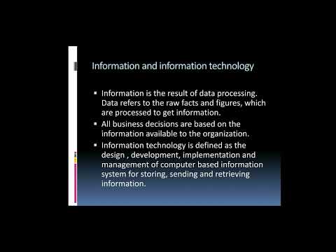 Class- IX- I.T.- Unit 6 Introduction to IT and ITeS Industry