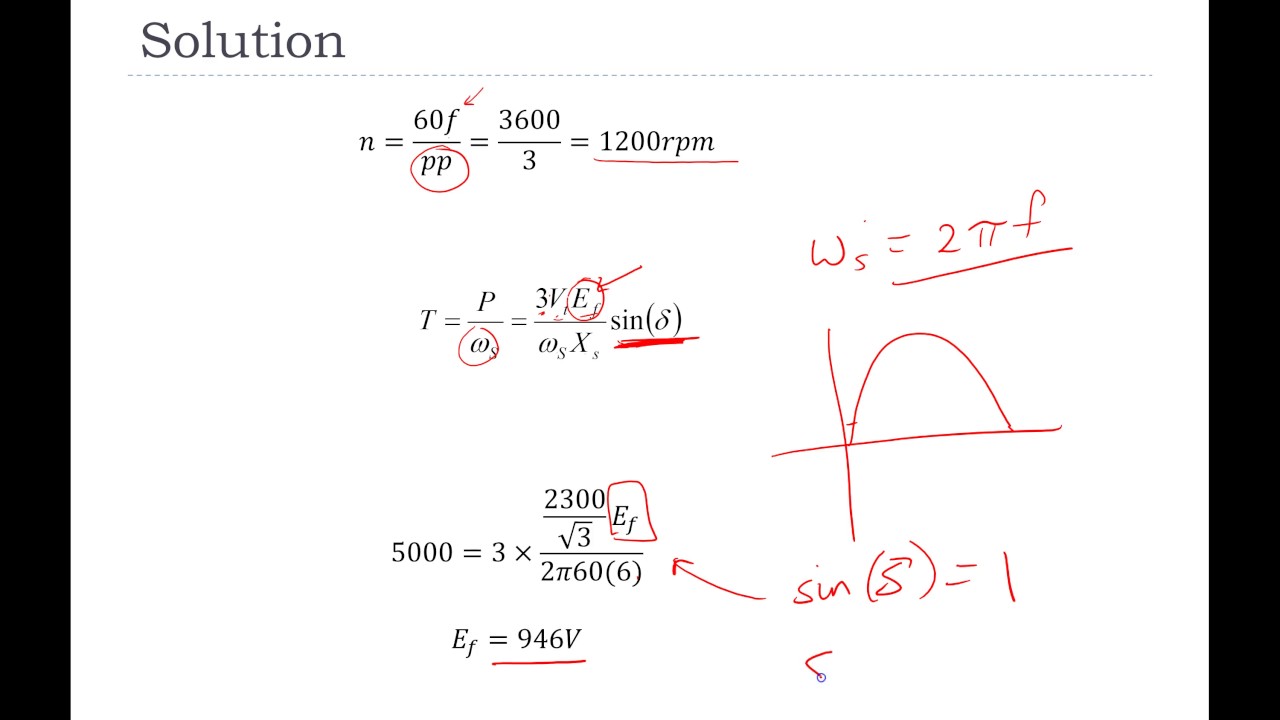 4.2b synchronous machine example
