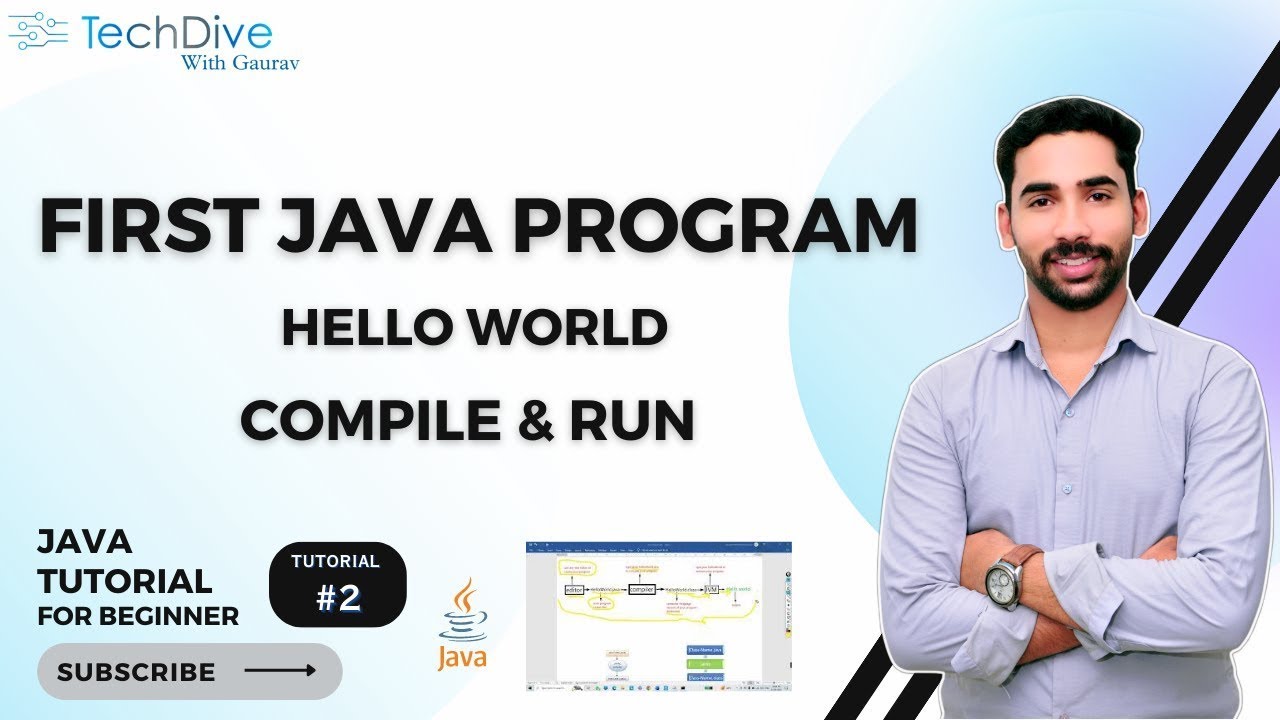 First Java program (Hello World) | Installation of Java JDK | Tutorial #2