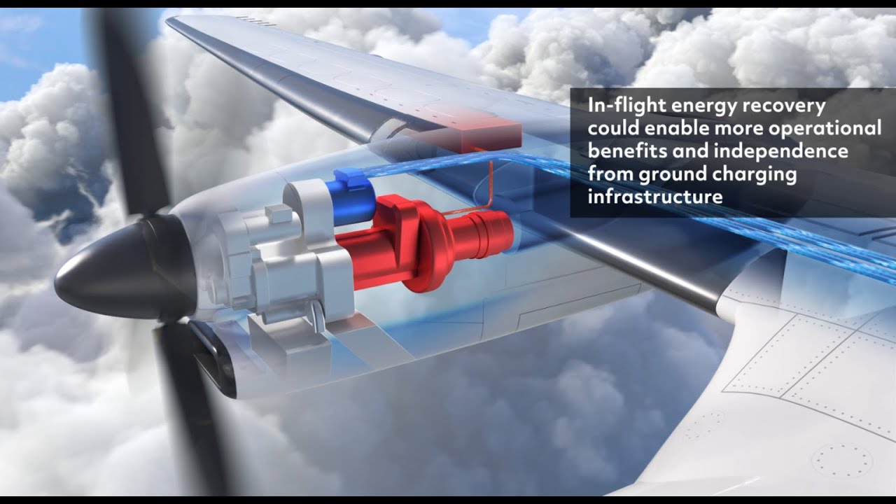 RTX Hybrid-Electric Propulsion: How It Works