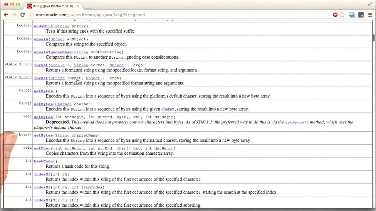 The trim Method - Intro to Java Programming