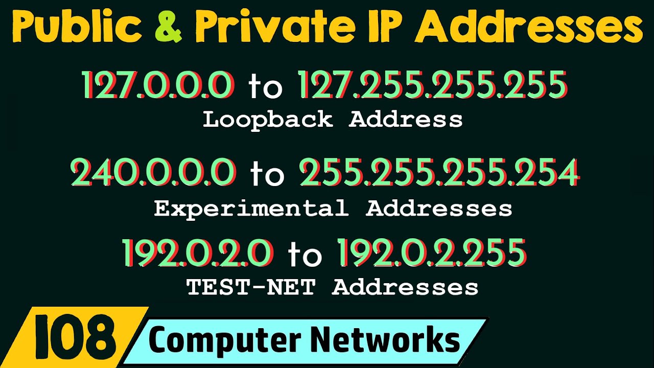 Understanding Public and Private IPv4 Addresses | Galaxy.ai