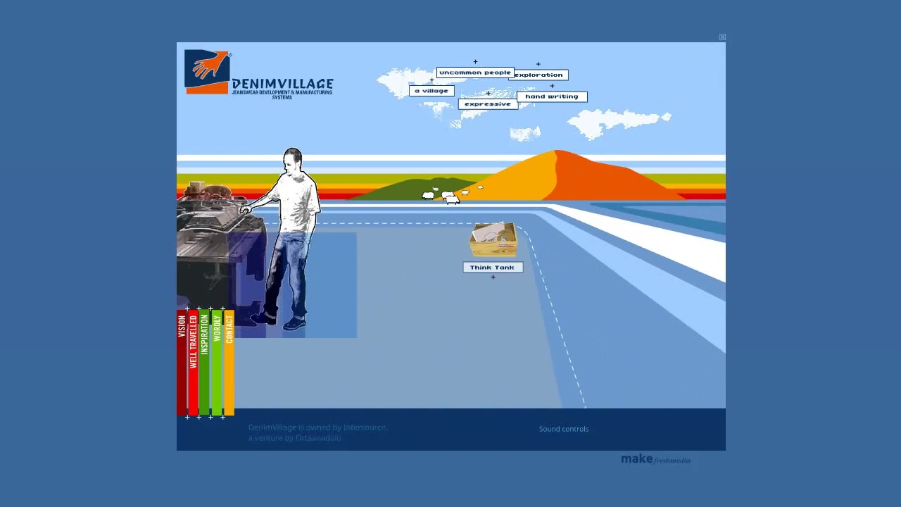DenimVillage flash website in 2002