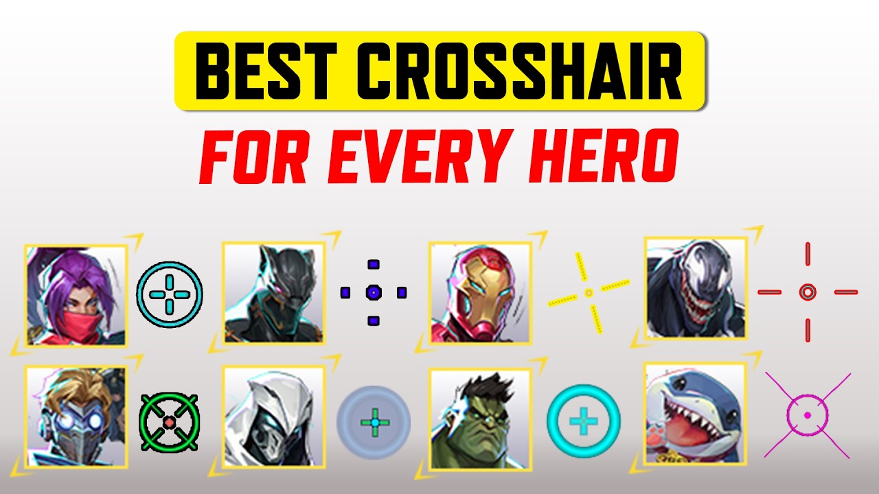 Marvel Rivals BEST Crosshair Settings For EACH HERO (And How They Help You Aim)