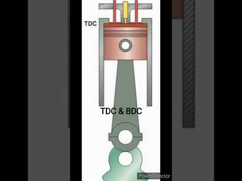 #tdc,#bdc