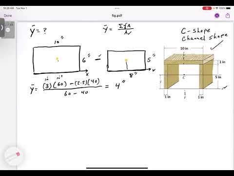 Example of calculation of moment of inertia with respect to neutral axis