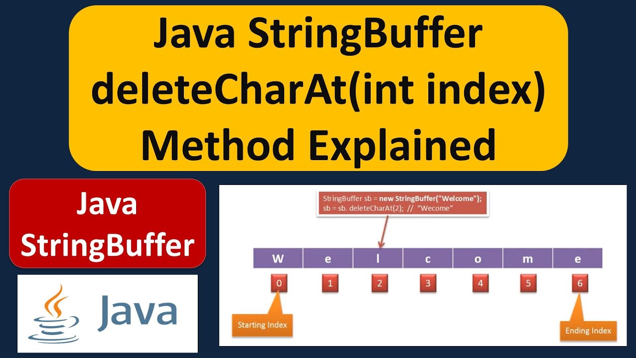 Java StringBuffer deleteCharAt(int index) Method Explained | Java Tutorial