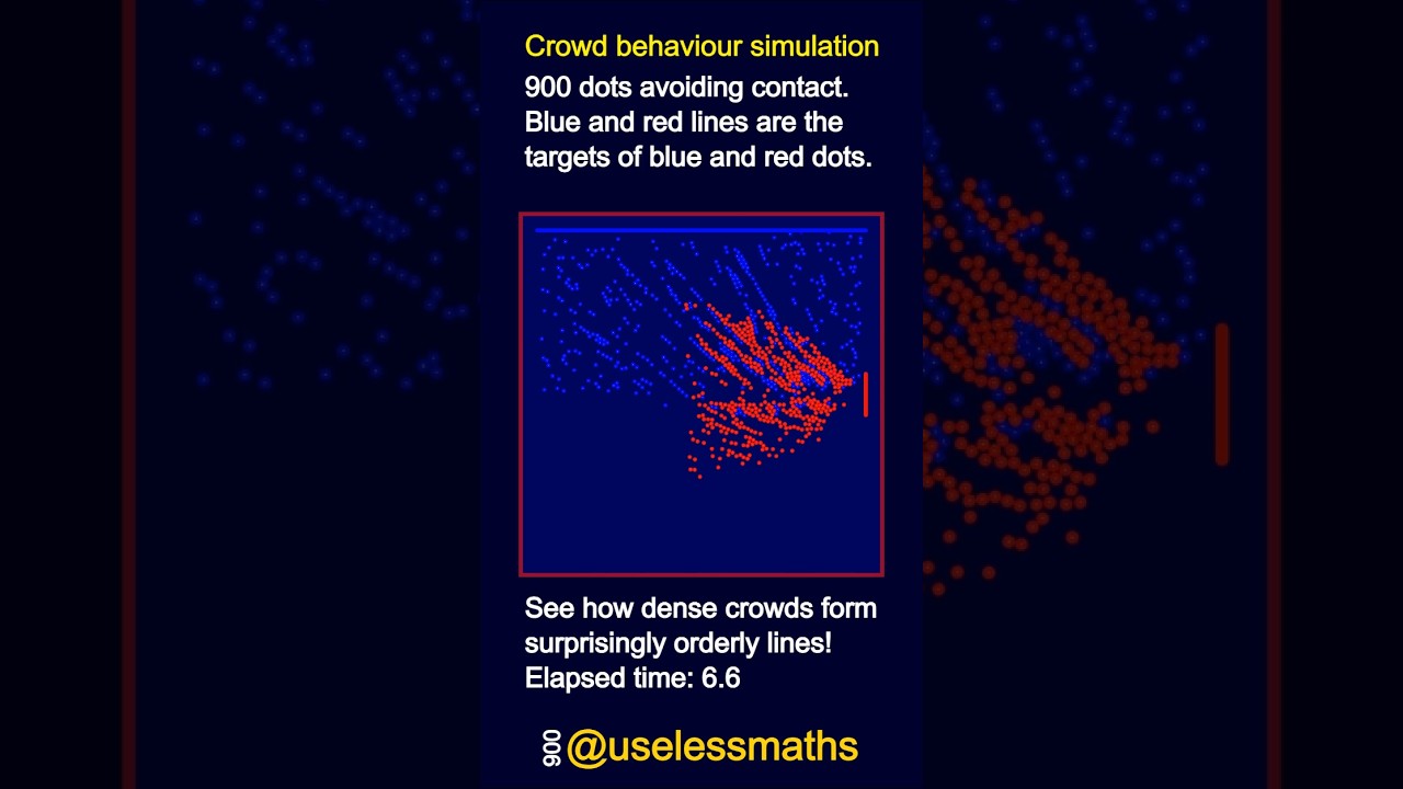 Crowd simulation: see how people form orderly lines!
