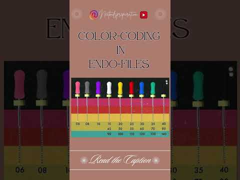 COLOR-CODING IN ENDO-FILES || Endodontic || K-files || H-files #neetmdspreparation #dentalnotes #mds