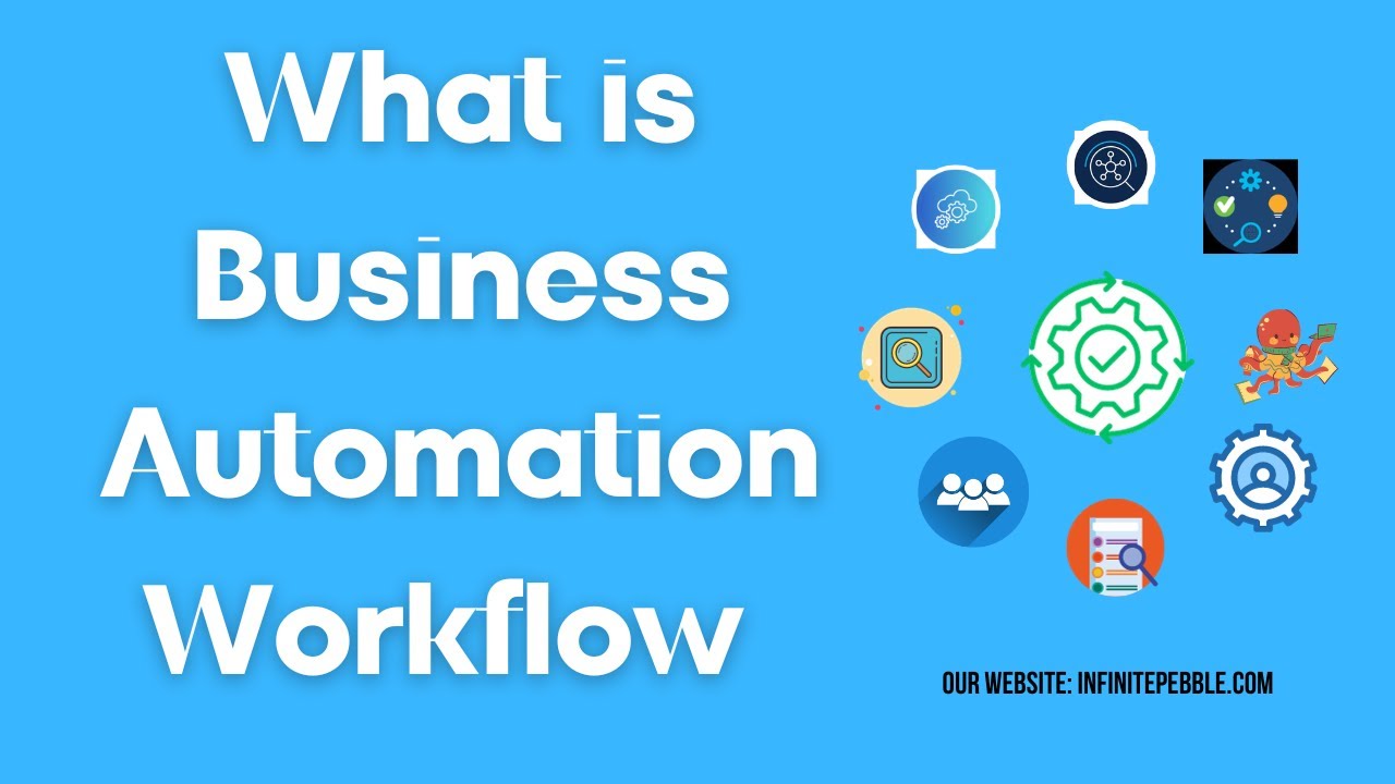 What is Business Automation Workflow (BAW) | IBM BPM tutorial for beginners