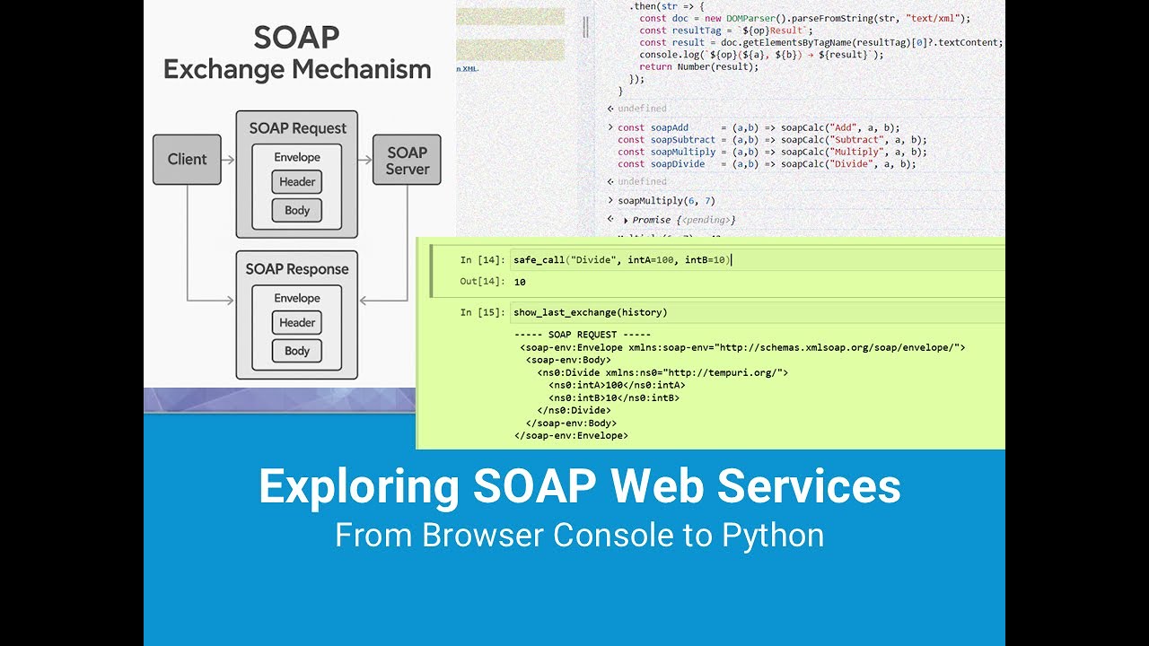Exploring SOAP Web Services - From Browser Console to Python