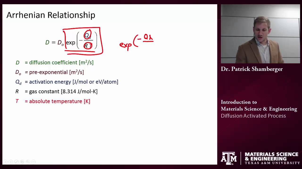 Diffussion: Activated Process {Texas A&M: Intro to Materials}
