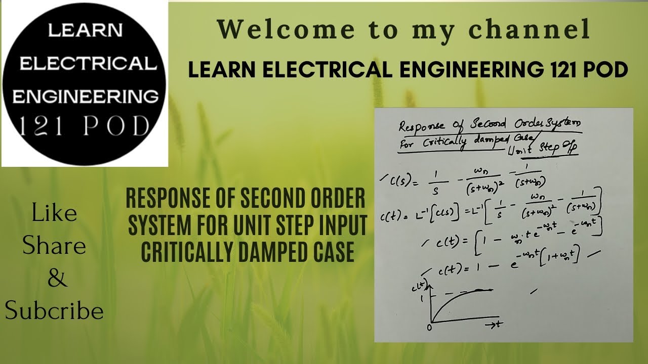 RESPONSE OF SECOND ORDER SYSTEM FOR UNIT STEP INPUT CRITICALLY DAMPED CASE