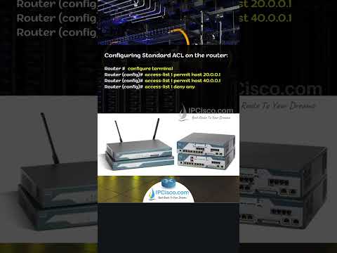Cisco Standard ACL Configuration!!!🔥🔥🔥