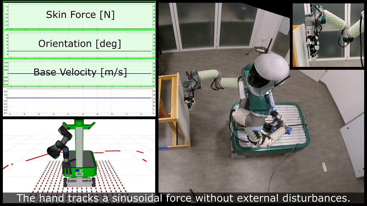 Interactive Force control based on Multi-Modal Robot Skin for physical Human-Robot Collaboration