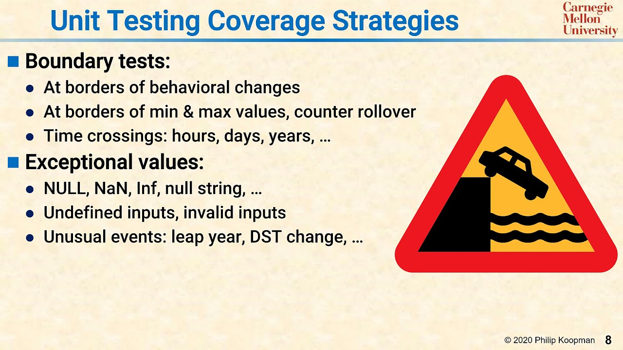 L16 08 Unit Testing Coverage Strategies