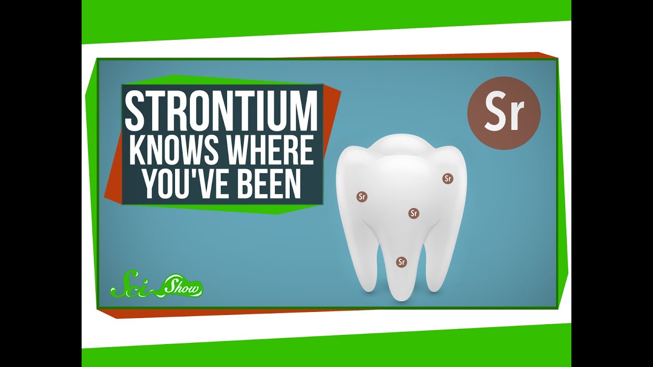 Strontium: It Knows Where You've Been