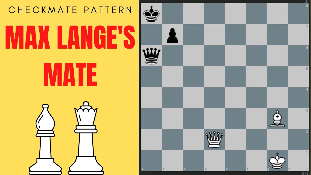 Max Lange's Mate (Checkmate Pattern You Must Know !)