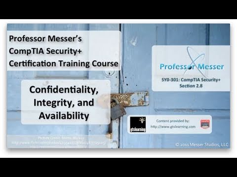Understanding Confidentiality, Integrity, and Availability - CompTIA Security+ SY0-301: 2.8