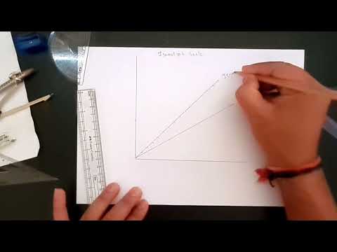 01 Isometric Scale