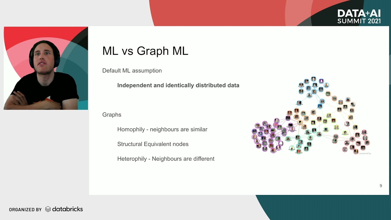 Graph-Powered Machine Learning