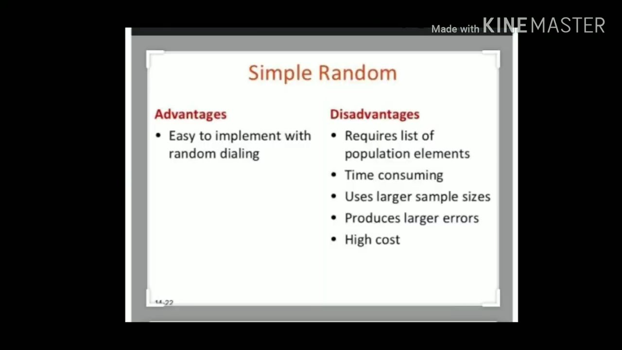 PPT on sampling and sampling distribution ( census and sampling method)