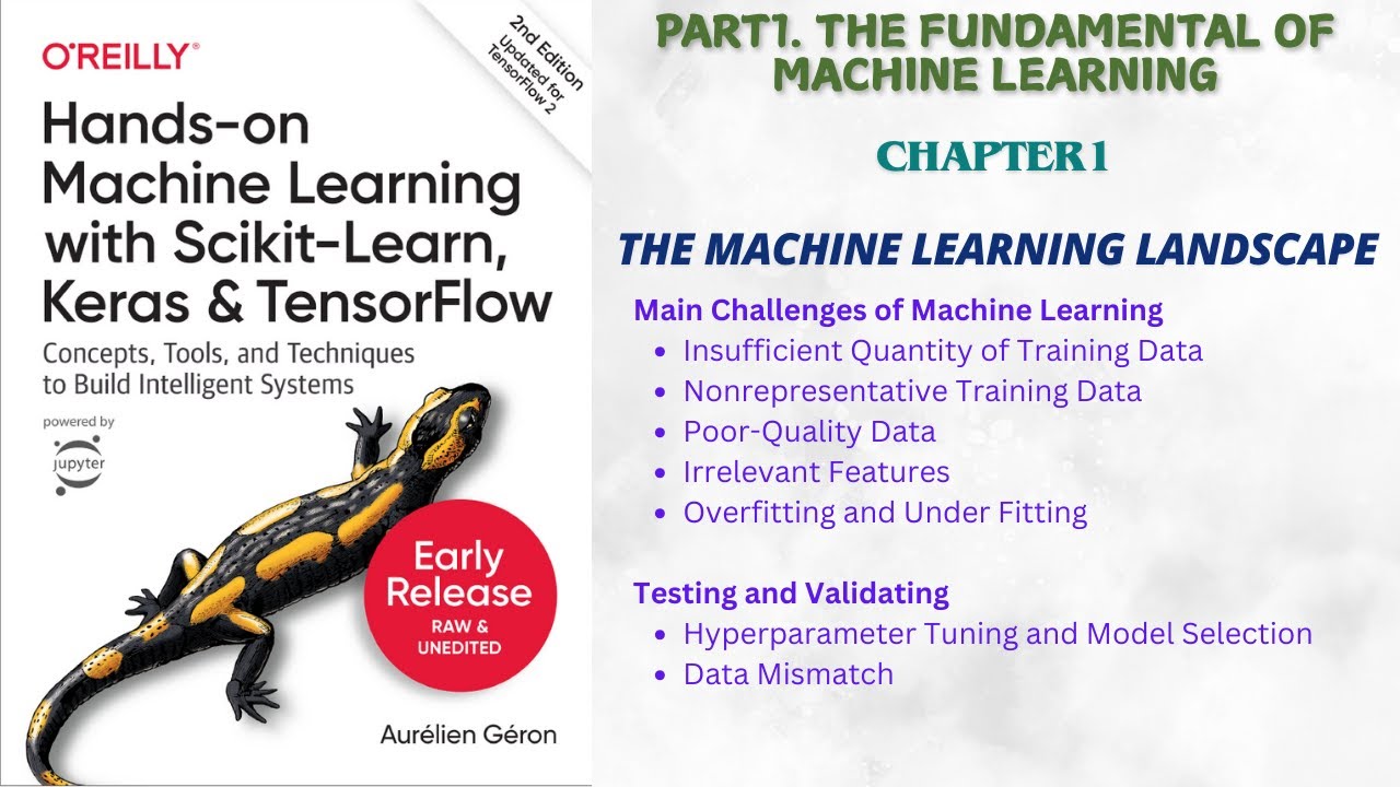 Hands On Machine Learning with scikit learn, keras and Tensorflow Chapter1 PartB
