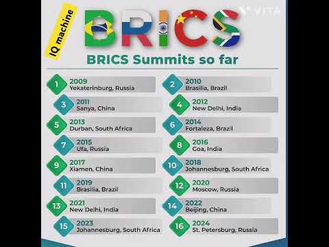 Brics summitBRICS Summit 2024 Key Highlights#shorts#shorts#shortsBRICS Summit 2024 : Key Highlights