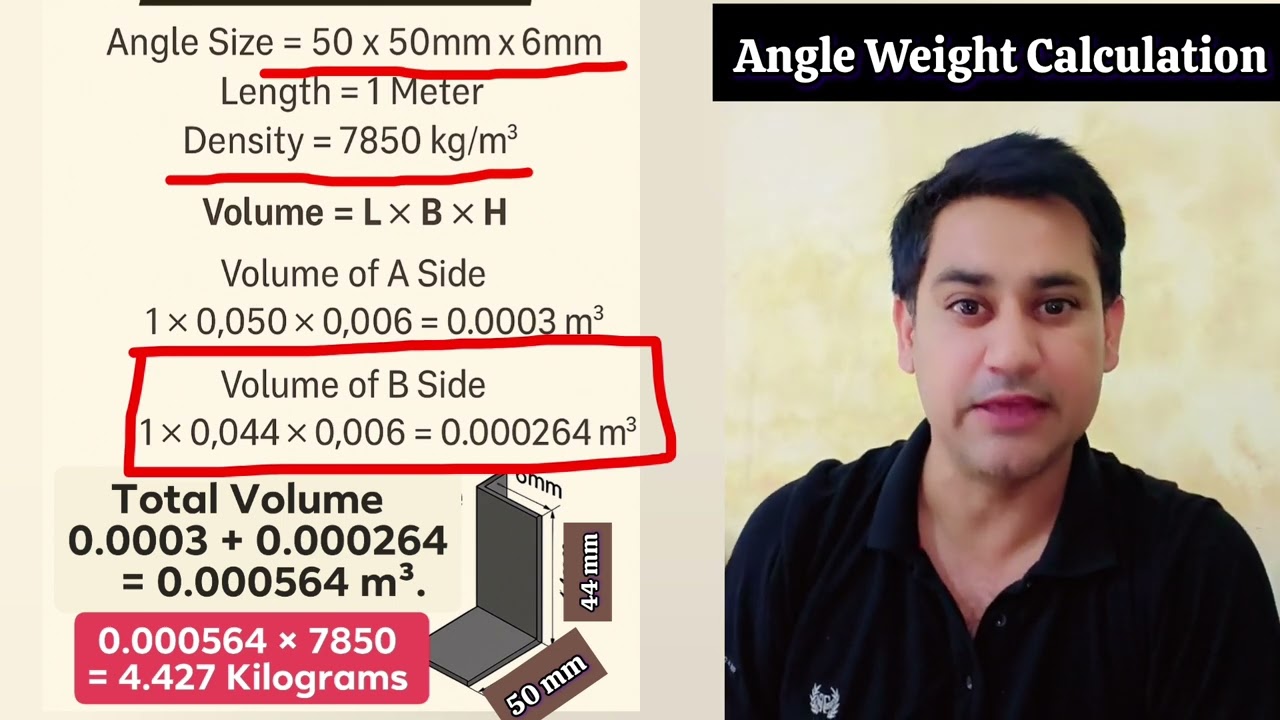 MS Angle Weight Calculation 