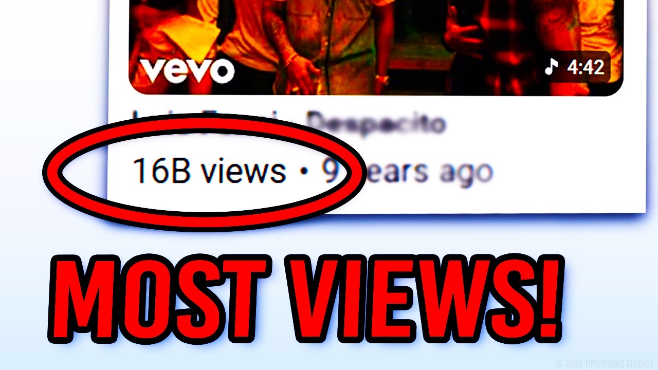 What is the MOST VIEWED YouTube Video?