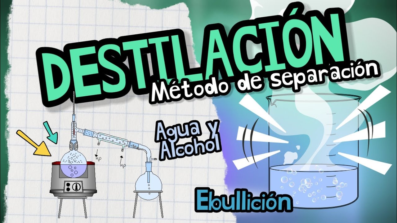WHAT IS DISTILLATION? ⚡Methods for separating mixtures, easy boiling point, and SIMPLE