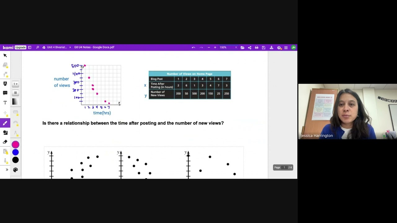 G8 Lesson 4-1 Construct & Interpret Scatter Plots
