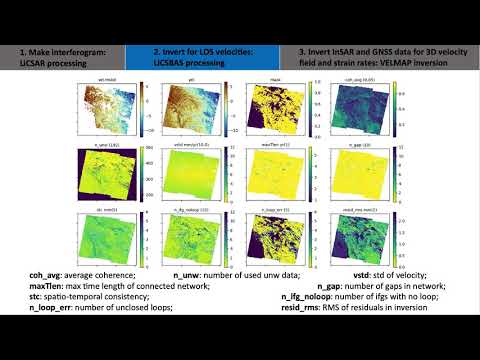 549 Interseismic Strain for the SE Tibet from Sentinel 1 LiCSAR and GNSS Data