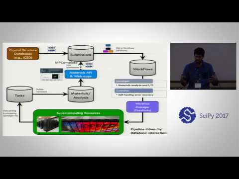 Learn Materials Project A Prime Case of Software Engineering in Materials Sciences | SciPy 2017 ...