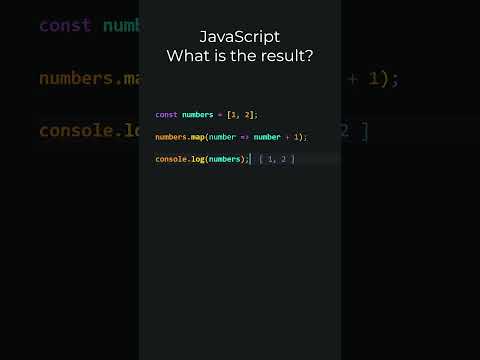 The map Method in JavaScript - What is the result?