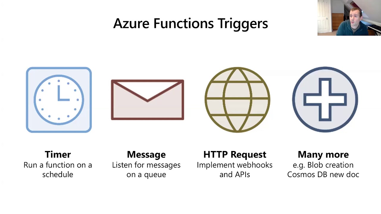 Microservices in Azure: Containers or serverless?