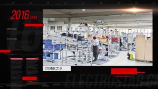 Specialist for vacuums, sweepers, Hand dryer & more: STARMIX