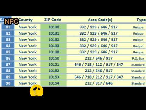NEW YORK CITY AREA Code s List | NEW YORK CITY Zip Codes List || USA || NYC Zip Code / NYC Area Code