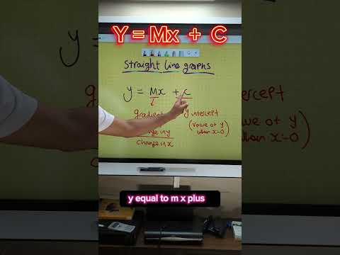#y=Mx+c #GCSE #Maths #revision #card #32 #Foundation #higher #number #algebra #straight line graphs