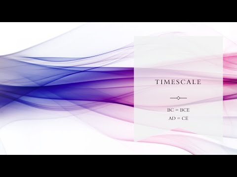 Talking about Time: BC/AD vs BCE/CE