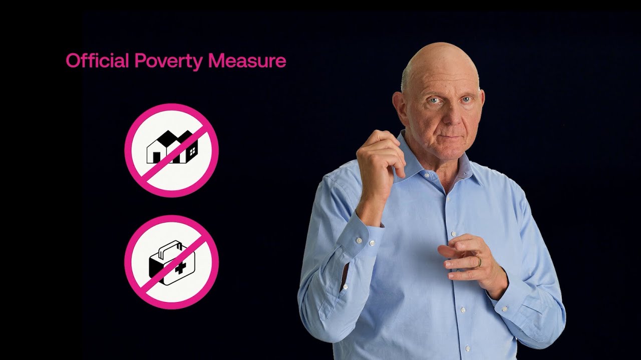 What Does the Government Define as Poverty?