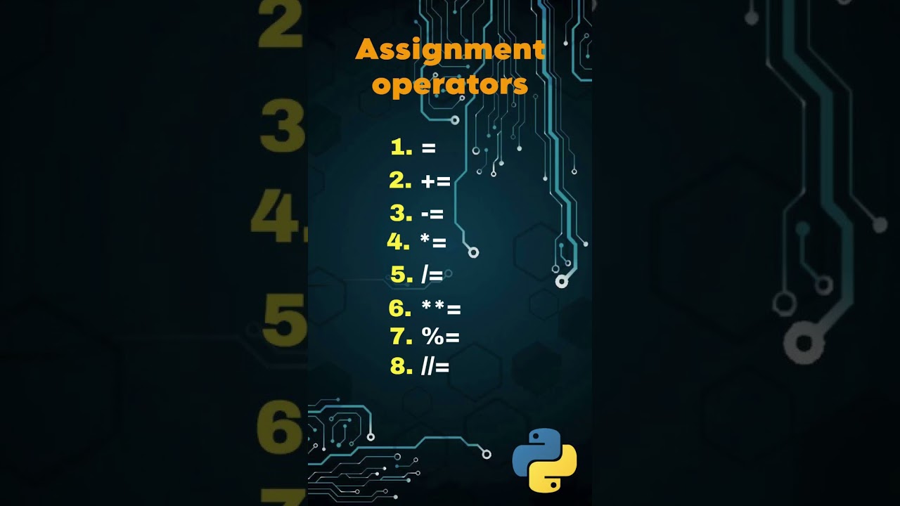 (Day 13/90) Assignment operators in Python #coding #30daysofcodechallenge #programming #challenge
