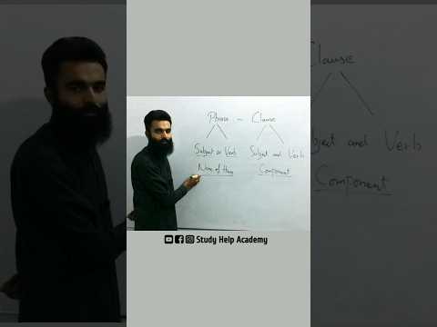 Difference Between Phrase and Clause - English Grammar - #Shorts