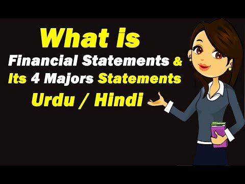 Financial Statements & its Majors Statements ? Urdu / Hindi