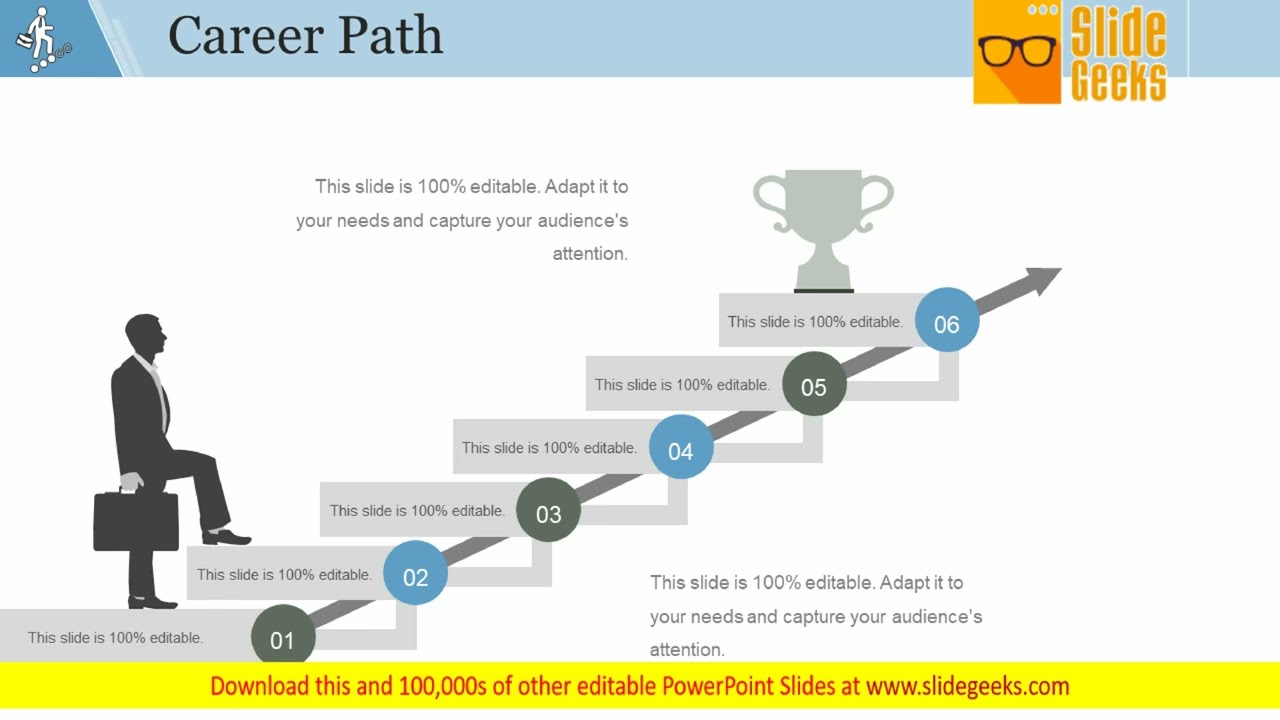 Career Path Template 2 Ppt Powerpoint Presentation Example 2015