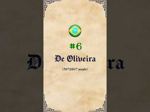 10 Most Common Surnames: Brazil