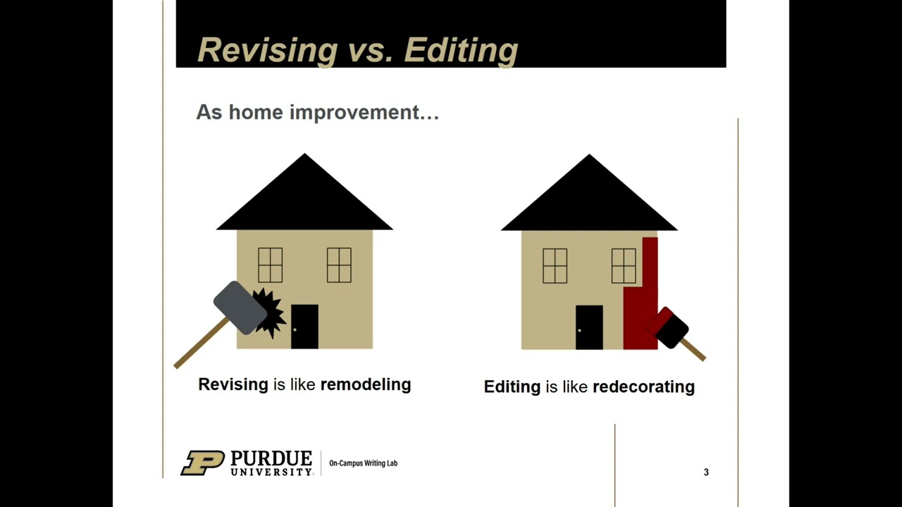 Revising vs. Editing