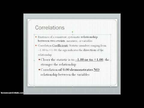 Correlational Research Design